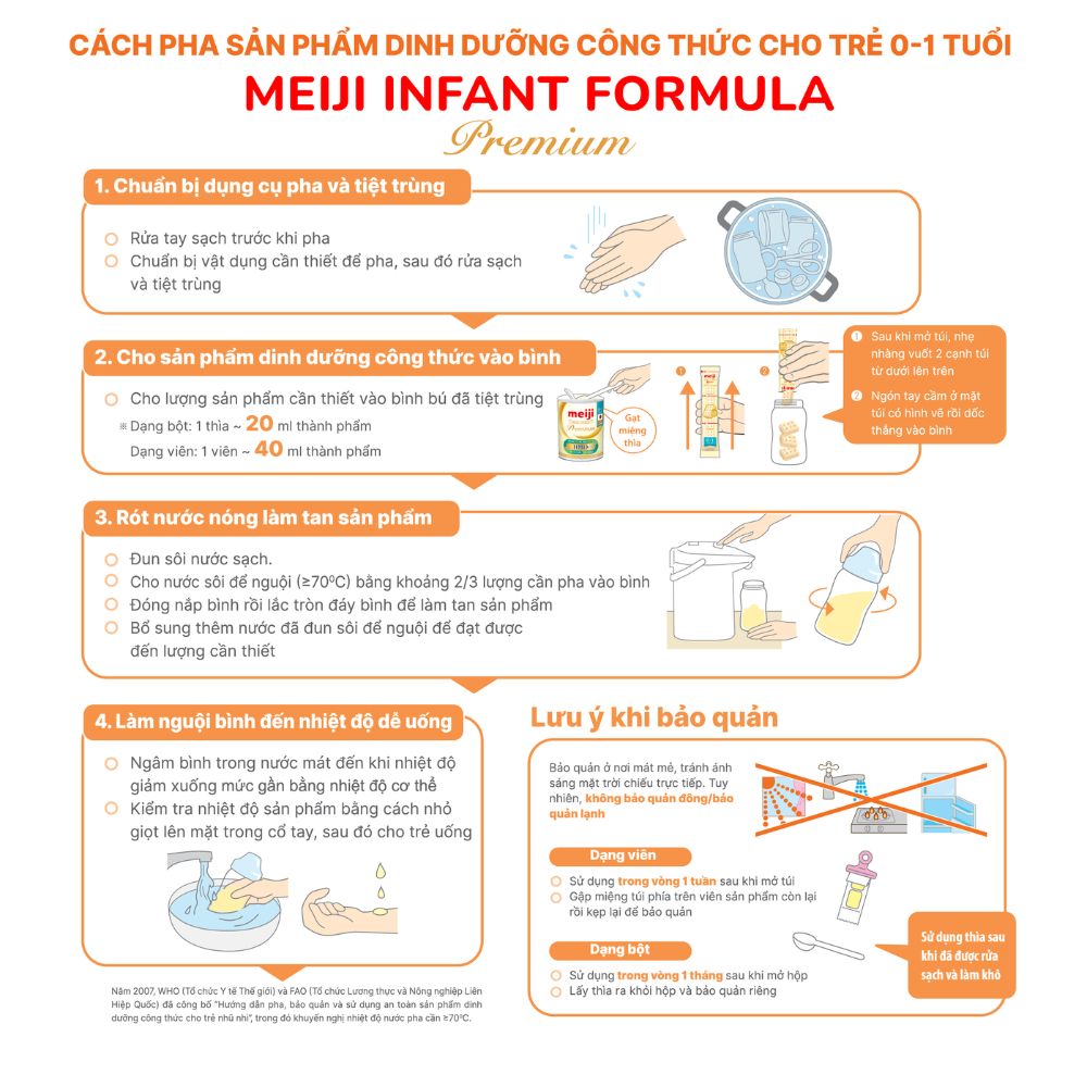 Sữa Meiji infant formula Premium 20 thanh (0-1 tuổi)